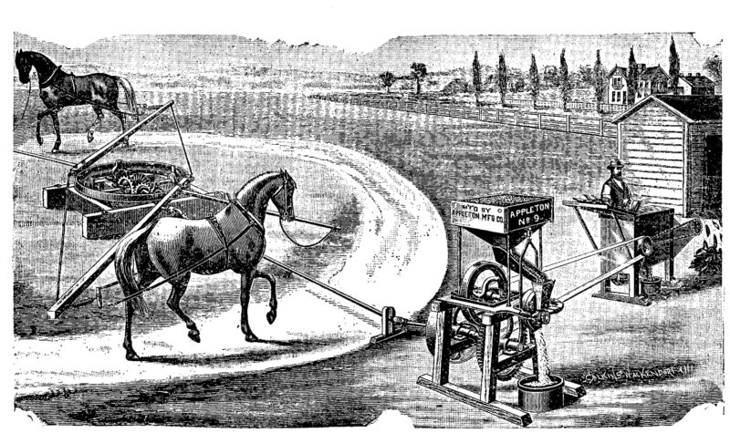 Appleton Mfg. Co. and Implement Collection - Farm Collector